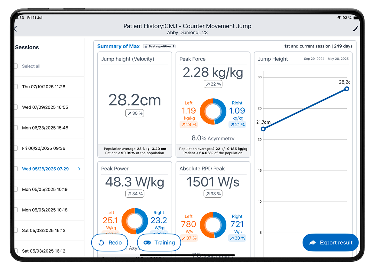 Vertical Jump Assessment: The Ultimate Guide to SJ, CMJ, and DJ